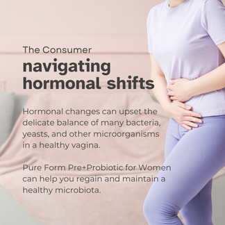Pure Form Pre+Probiotic for Women | 50B CFU Lactobacilli Strains